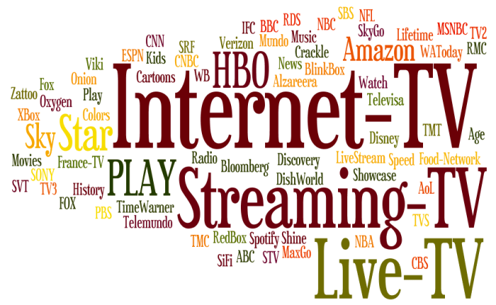 Internet TV – The future of Streaming Television – Tech Talk