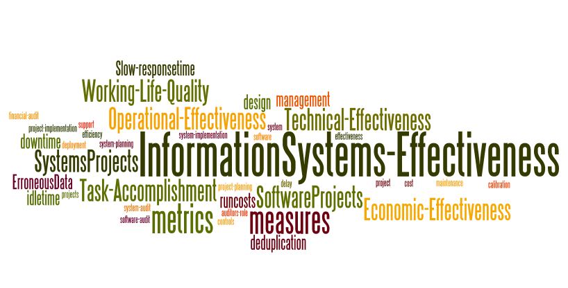 24 Information Technology Project Effectiveness Infographics – Tech Talk