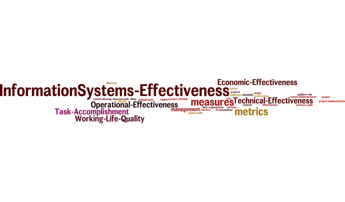 24 Information Technology Project Effectiveness Infographics – Tech Talk