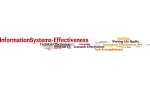 24 Information Technology Project Effectiveness Infographics – Tech Talk