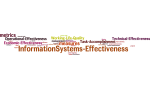24 Information Technology Project Effectiveness Infographics – Tech Talk