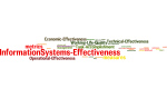 24 Information Technology Project Effectiveness Infographics – Tech Talk