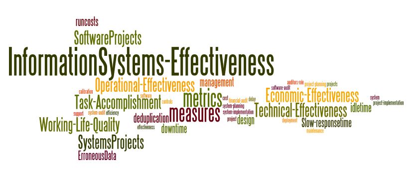 24 Information Technology Project Effectiveness Infographics – Tech Talk
