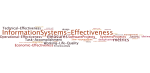 24 Information Technology Project Effectiveness Infographics – Tech Talk