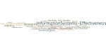 24 Information Technology Project Effectiveness Infographics – Tech Talk