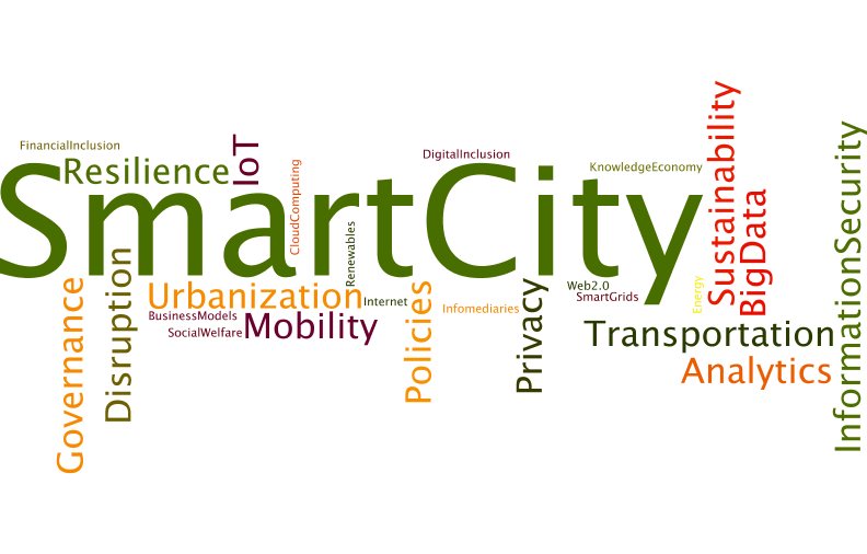 What are Smart Cities – A Scientific Perspective through Infographics ...