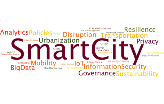 What are Smart Cities – A Scientific Perspective through Infographics ...
