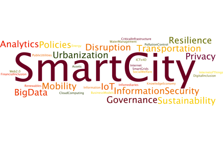 What are Smart Cities – A Scientific Perspective through Infographics ...