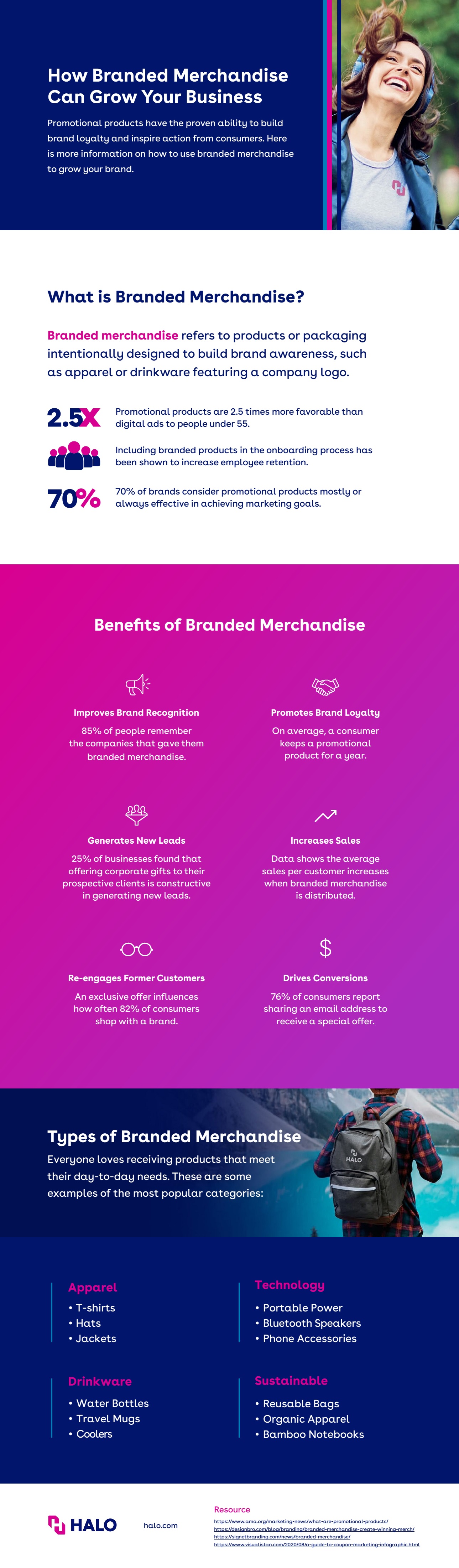 How Branded Merchandise Can Grow Your Business – Tech Talk